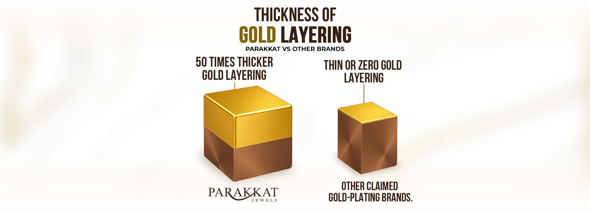 Buy Best Gold Karimani Chain Designs Online | Parakkat Jewels